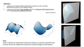 Exercism Challenge - Saddle Point | PPT