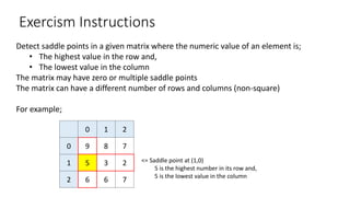 Exercism Challenge - Saddle Point | PPT
