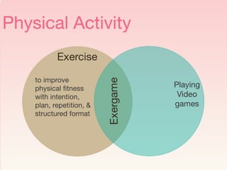 Defining Exergames & Exergaming | PDF
