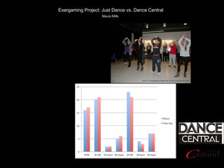 Exergaming project exs 111 | PPT