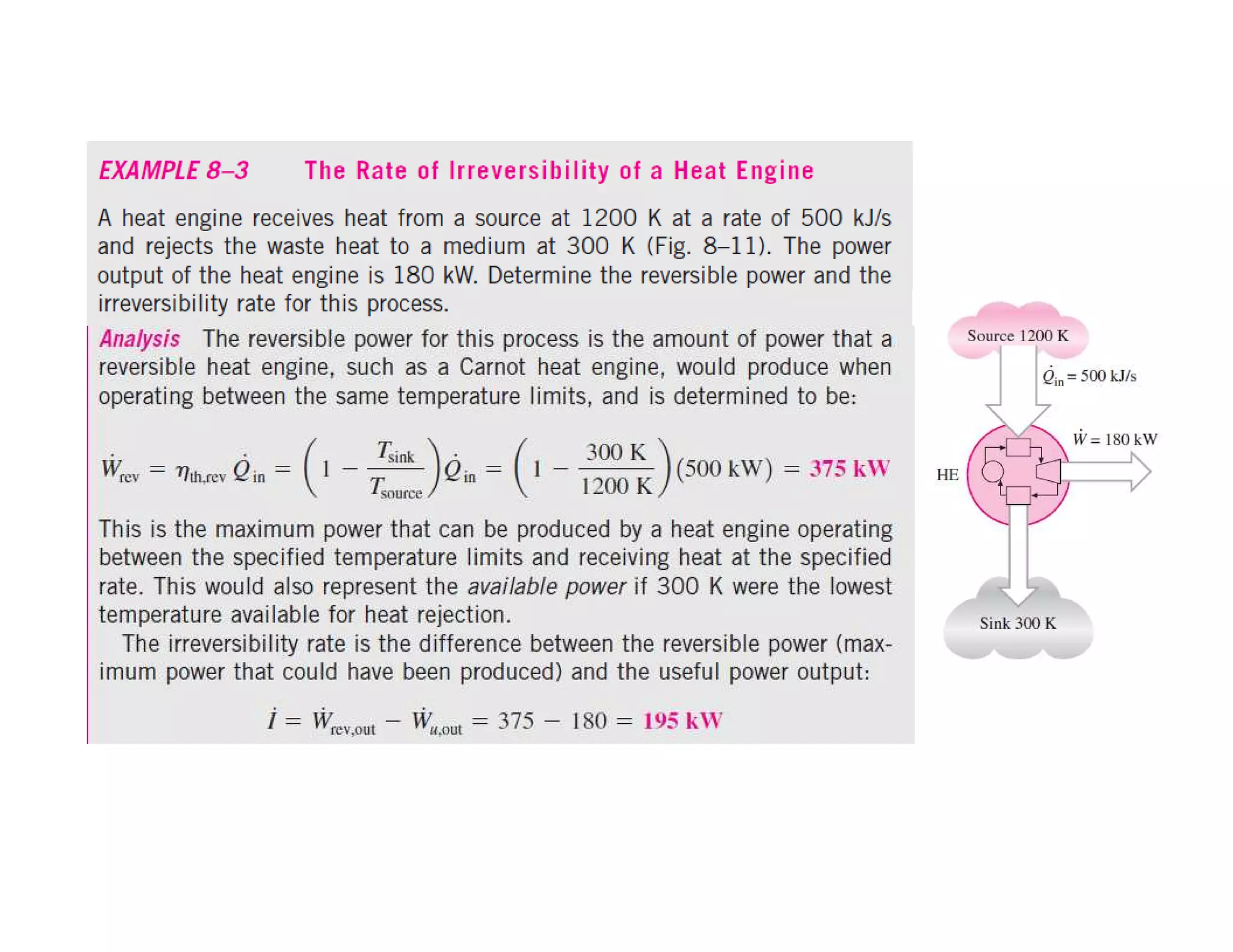 Exergy examples | PPT