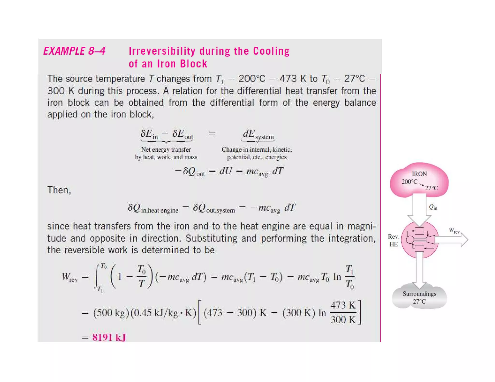 Exergy examples | PPT