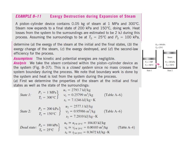 Exergy examples | PPT