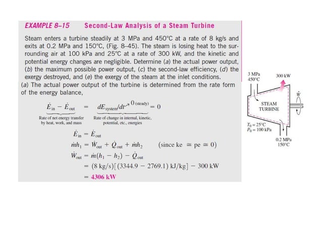 Exergy examples | PPT