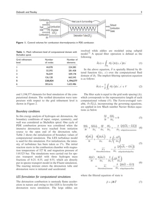 Exergetic efficiency analysis of hydrogen–air detonation in pulse detonation combustor using ...