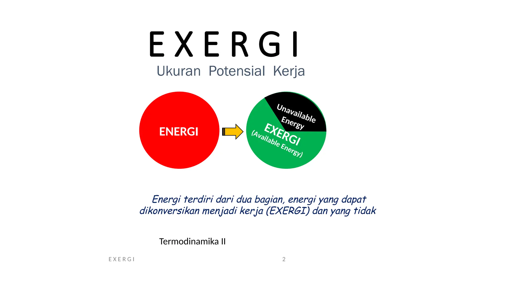 Thermodynamic exergy is a concept that describes the capacity of energy ...