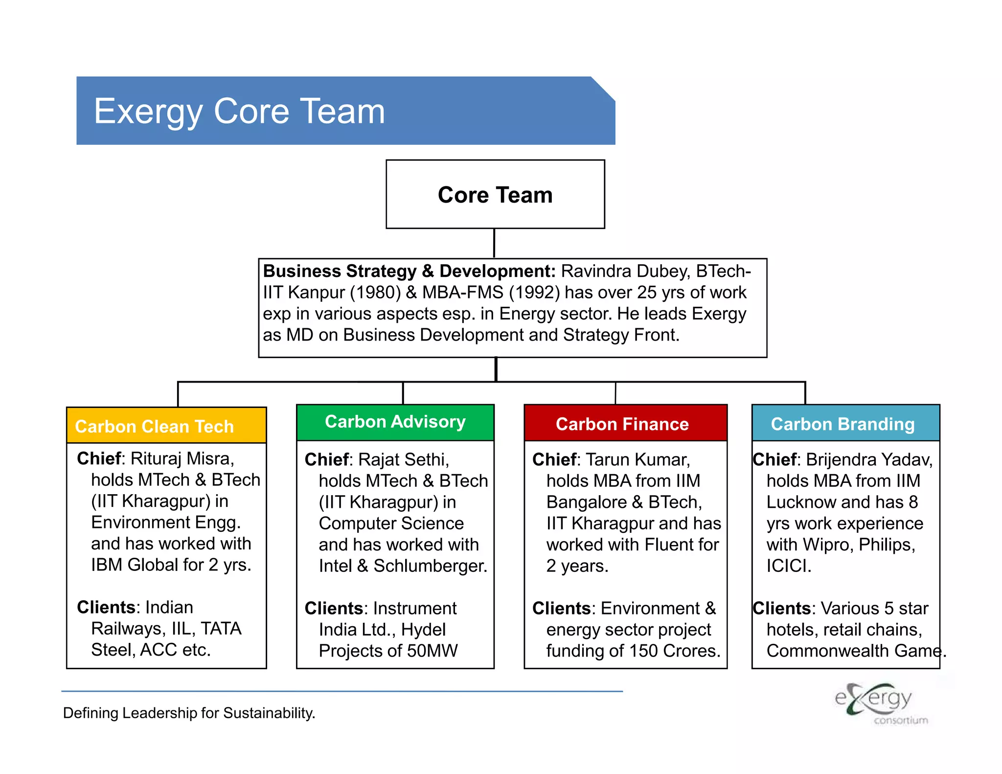 Exergy Consortium Introduction | PDF