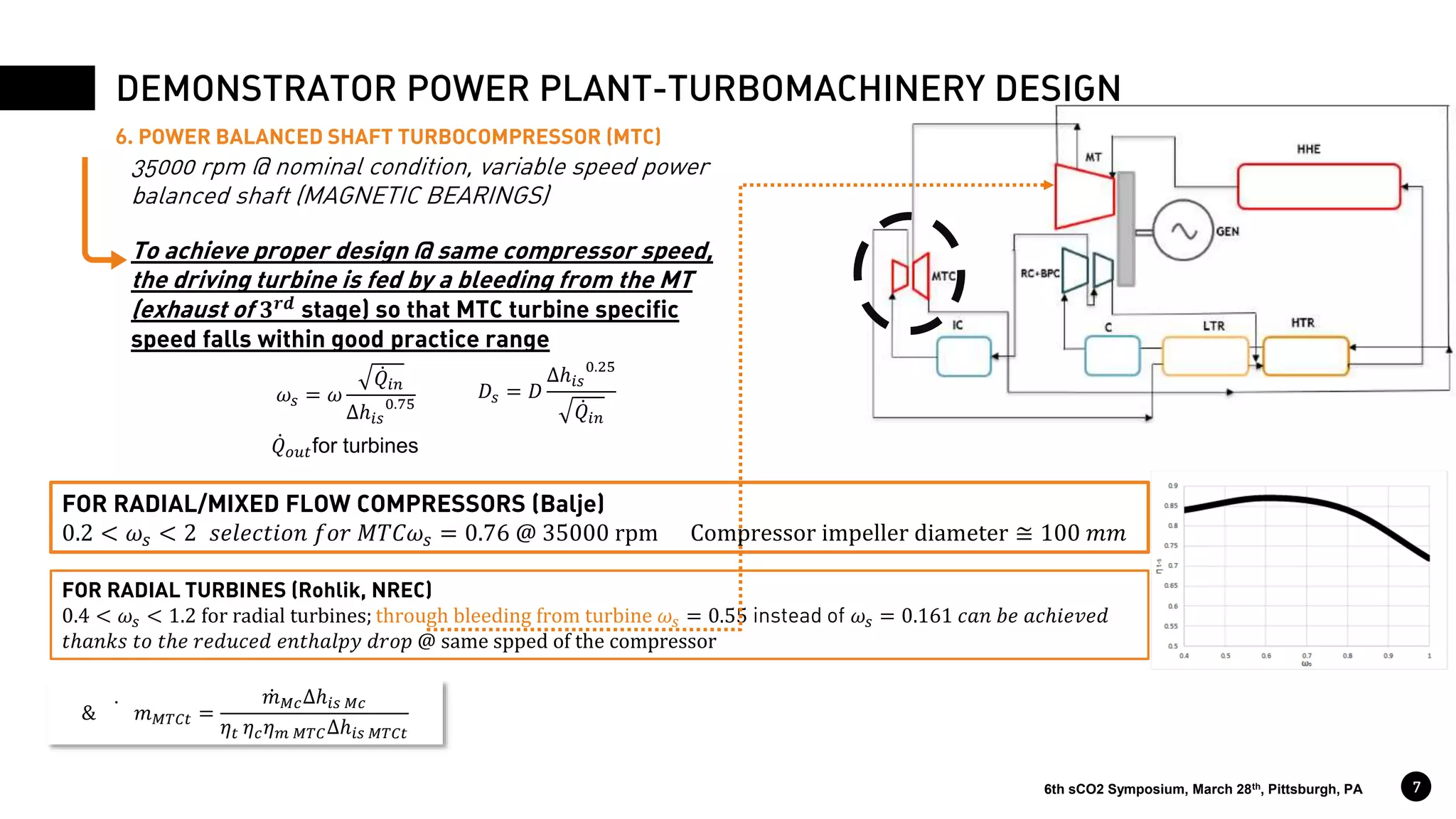OPTIMIZED CYCLE AND TURBOMACHINERY CONFIGURATION FOR AN INTERCOOLED, RECOMPRESSED SCO2 CYCLE | PPT