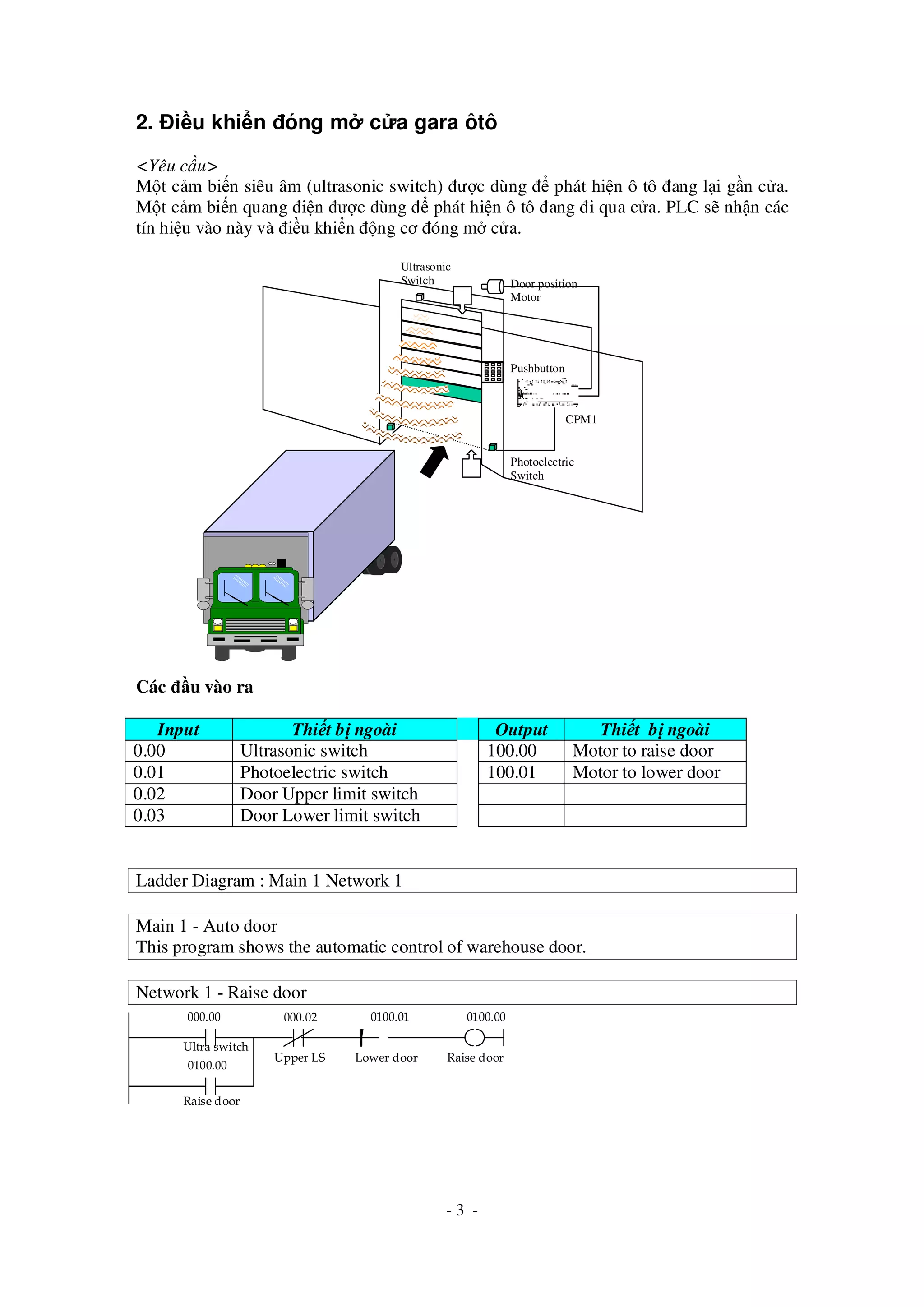 Exersice and application2 for PLC OMRON CPM2A | PDF