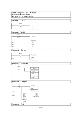 Exersice and application2 for PLC OMRON CPM2A | PDF