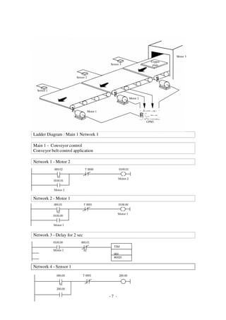 Exersice and application2 for PLC OMRON CPM2A | PDF