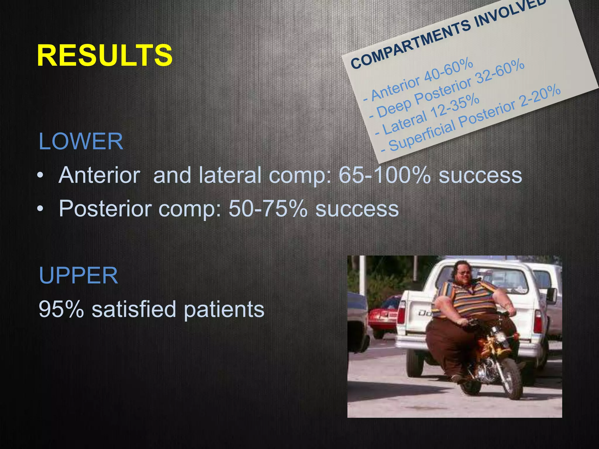 Chronic Exertional Compartment Syndrome (Henry Ford Health System) | PPTX | Death, Injury, or ...