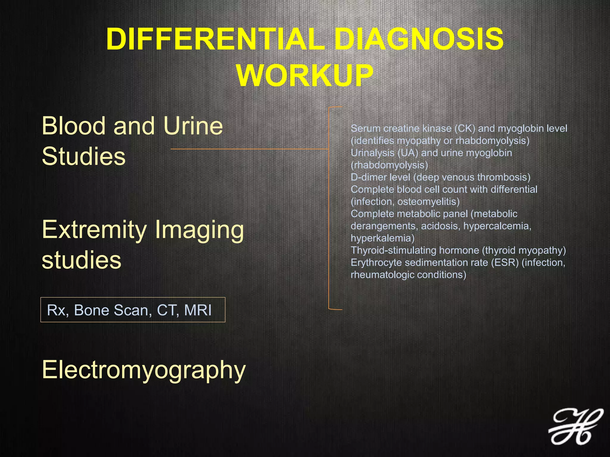 Chronic Exertional Compartment Syndrome (Henry Ford Health System) | PPTX | Death, Injury, or ...