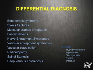 Chronic Exertional Compartment Syndrome (Henry Ford Health System) | PPT