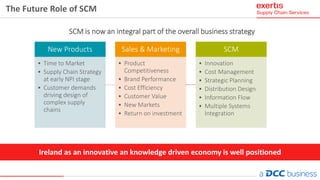 Exertis SCS Presentation - UL Supply Chain Workshop Jun 22nd 2018 | PPTX