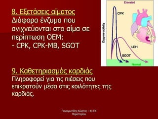 Εξετάσεις κυκλοφορικού συστήματος | PPT