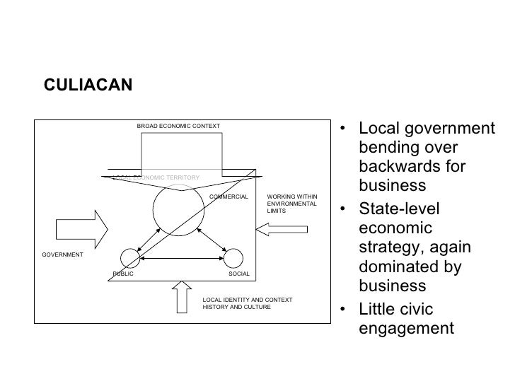 Localism: Why is it important