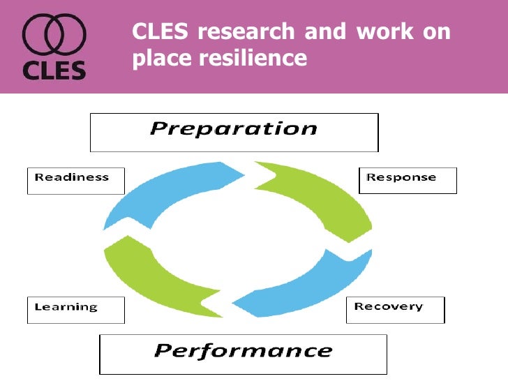Localism: Why is it important