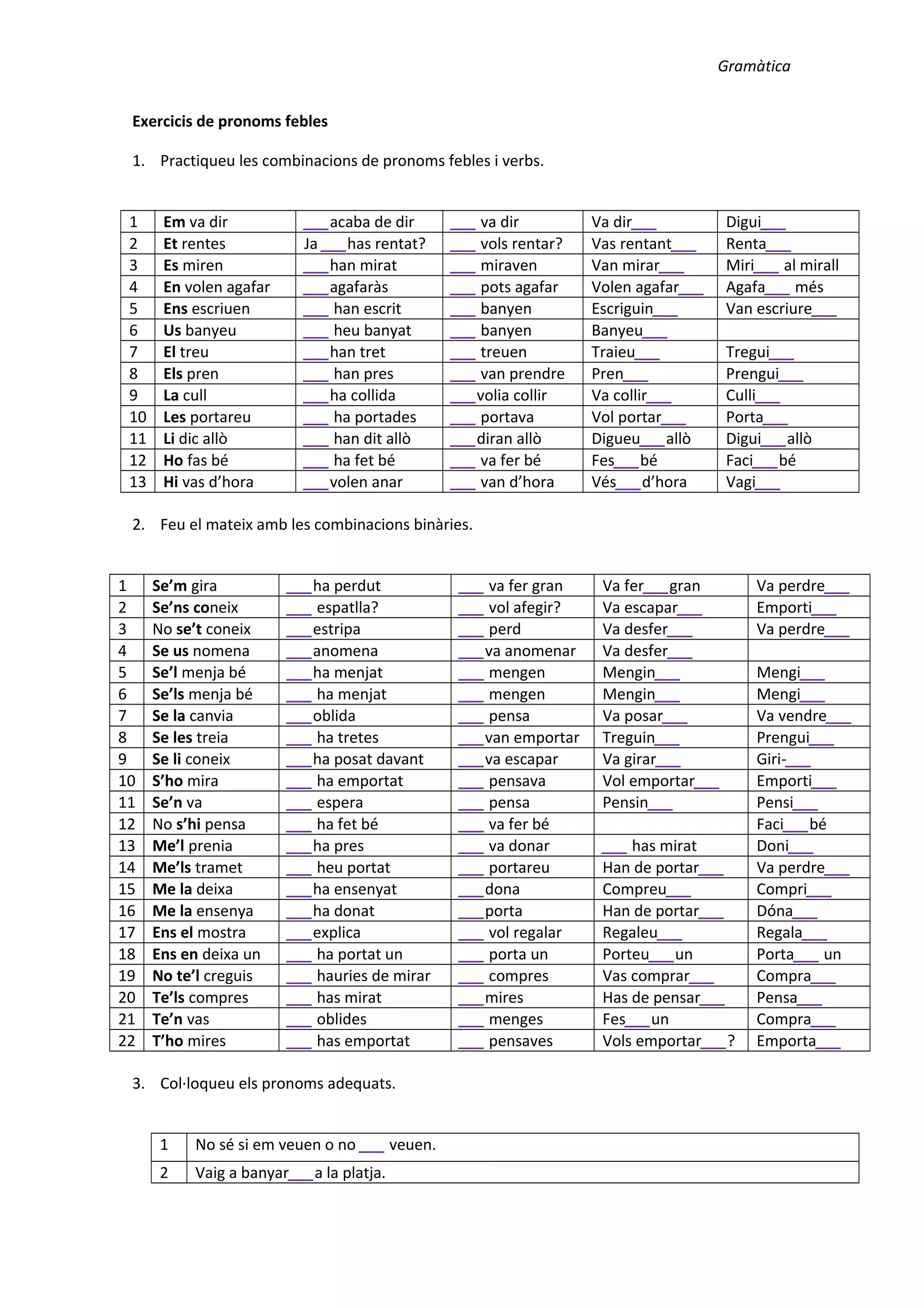 Pronoms febles. Exercicis | PDF