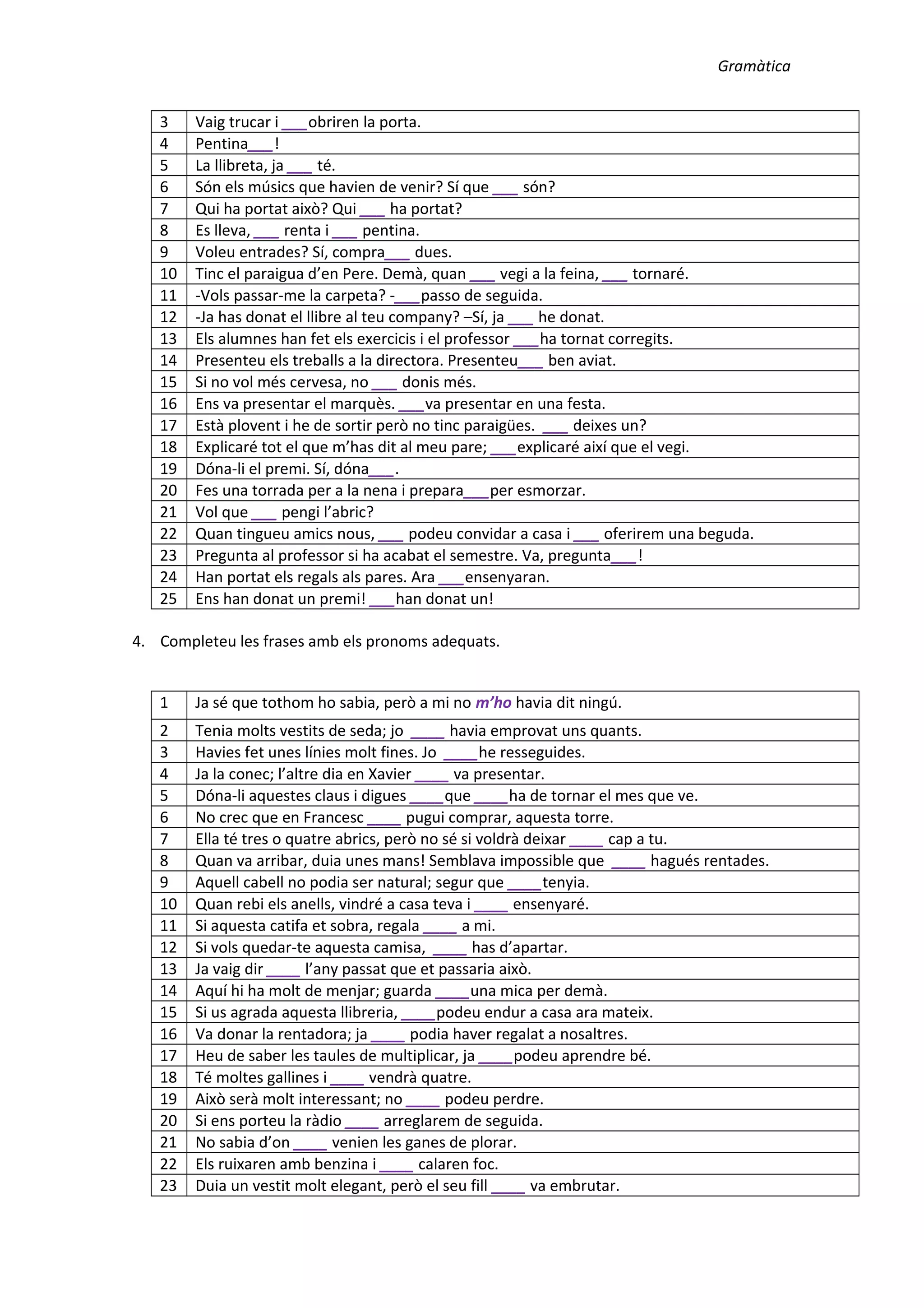 Pronoms febles. Exercicis | PDF