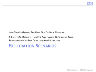 Exfiltration slides-v1-release | PPTX