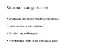 ROLE OF EXTERNAL FIXATOR IN OPEN FRACTURE.pptx