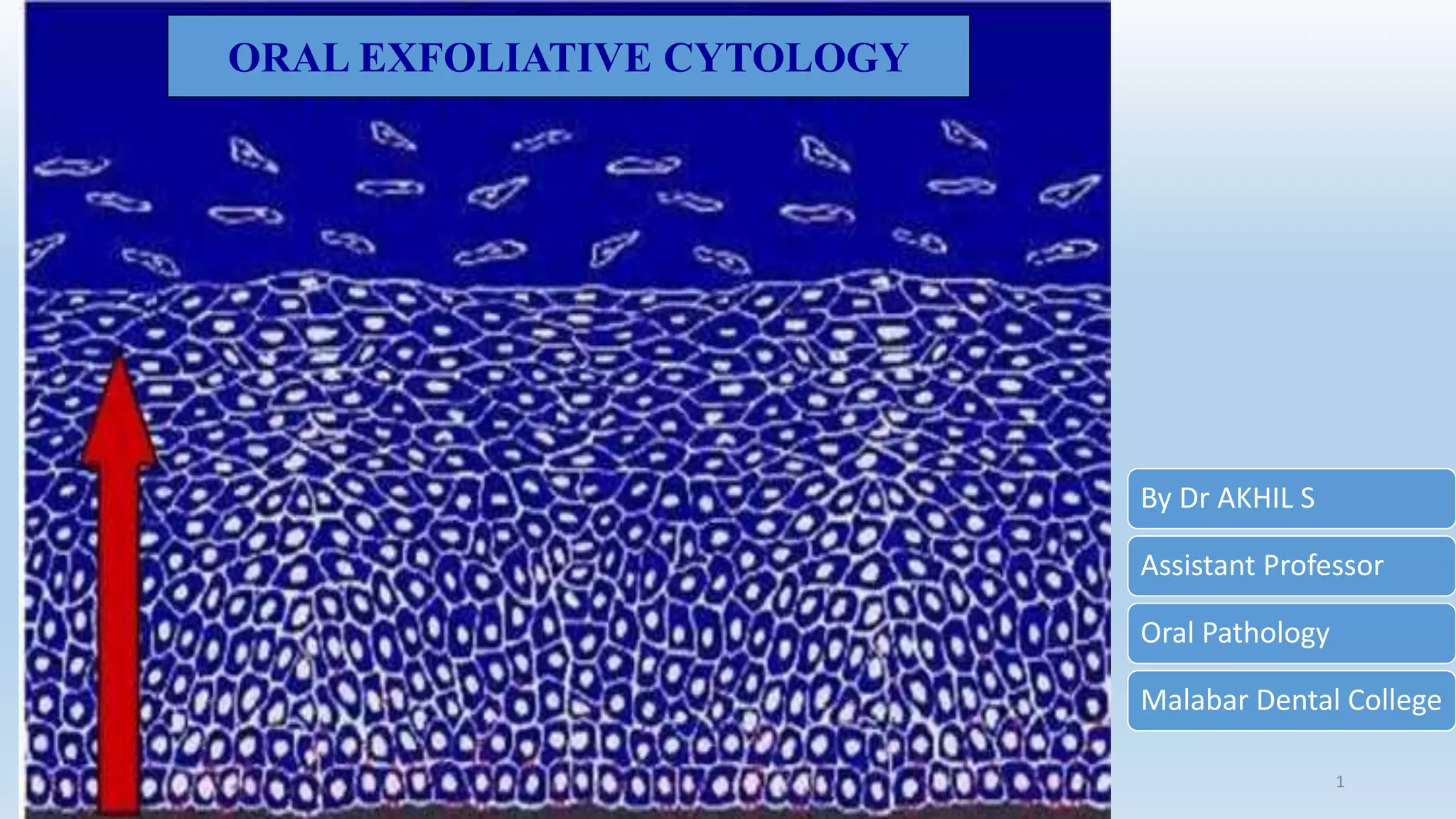 Exfoliative cytology | PPTX