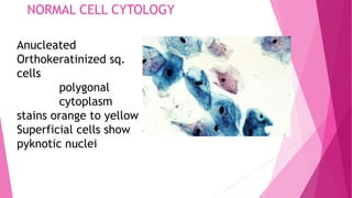 Exfoliative cytology for dental students | PPTX
