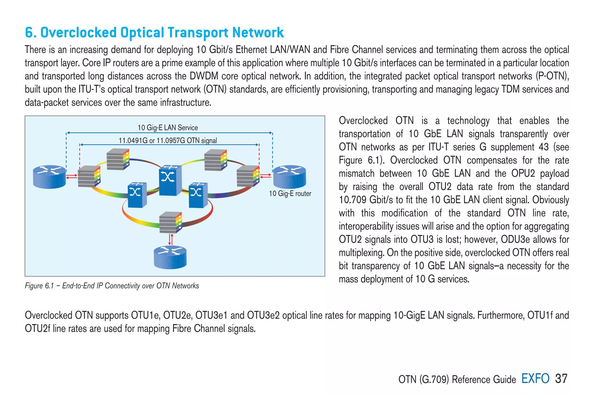 exfo_reference-guide_otn.pdf