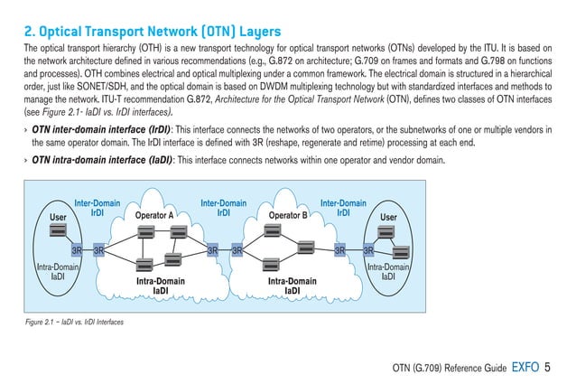 exfo_reference-guide_otn.pdf | Computer Networking | Computing