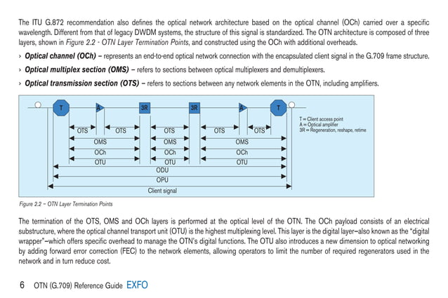 exfo_reference-guide_otn.pdf | Computer Networking | Computing