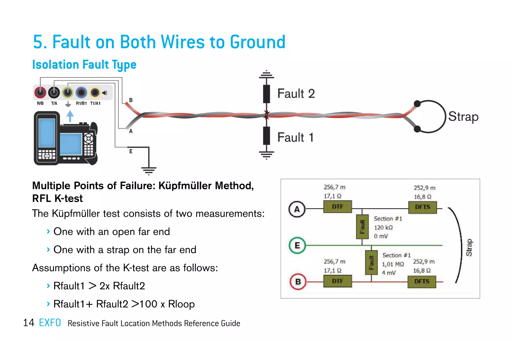 exfo_reference-guide_resistive-fault-location-methods_en.pdf