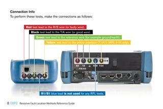 exfo_reference-guide_resistive-fault-location-methods_en.pdf