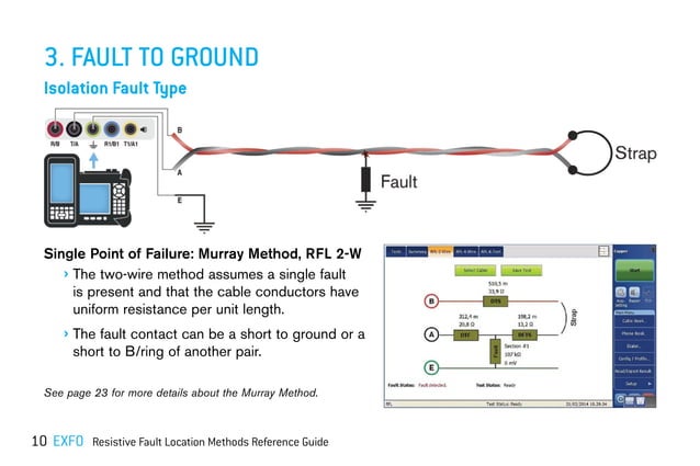 exfo_reference-guide_resistive-fault-location-methods_en.pdf