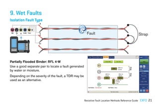 exfo_reference-guide_resistive-fault-location-methods_en.pdf