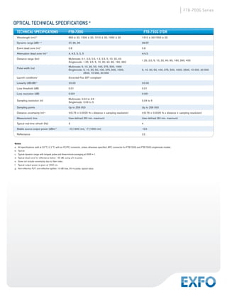 Exfo spec sheet-ftb-700 | PDF | Computer Networking | Computing