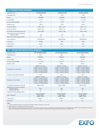 Exfo spec sheet-ftb-700 | PDF | Computer Networking | Computing