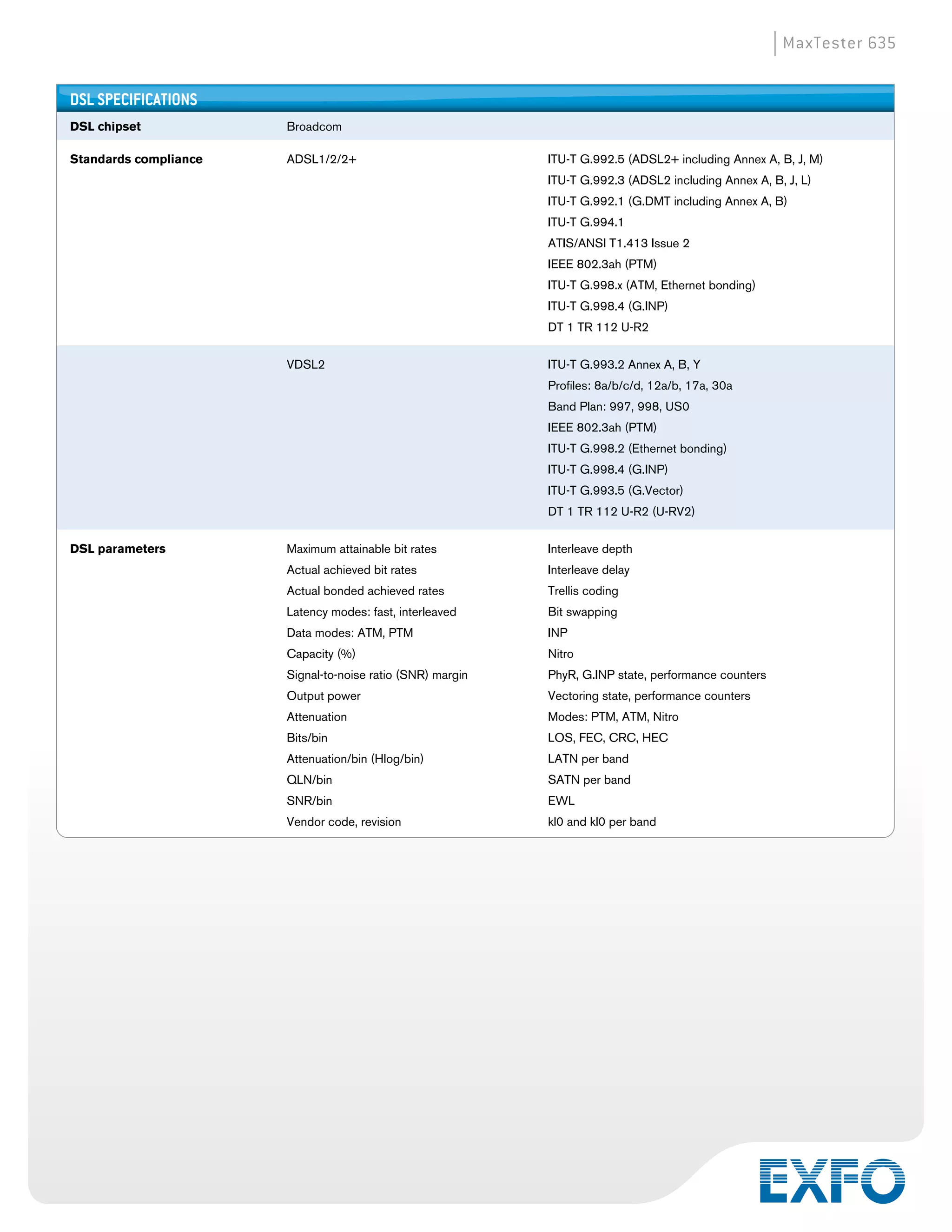 exfo_spec-sheet_maxtester-635_v16_en.pdf