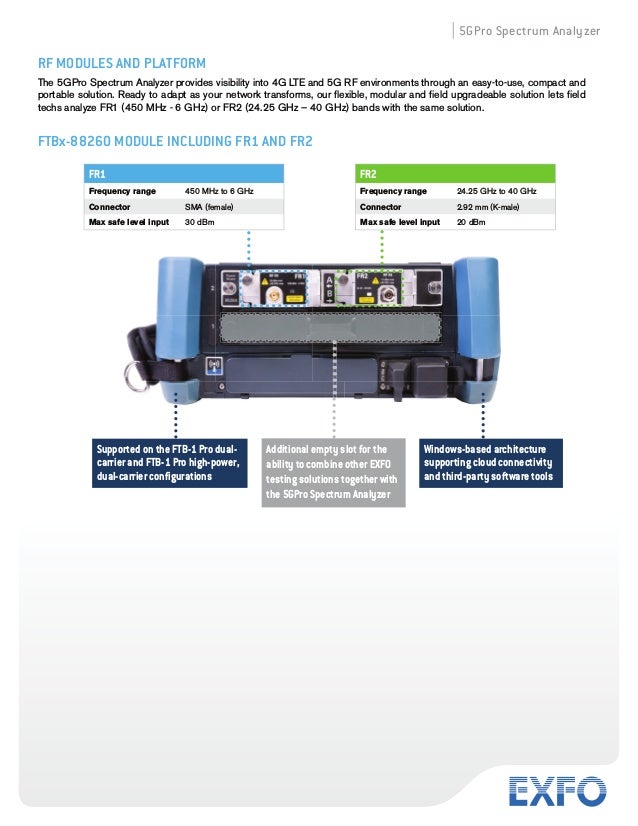 EXFO 5G Pro Spectrum Analyzer | PDF