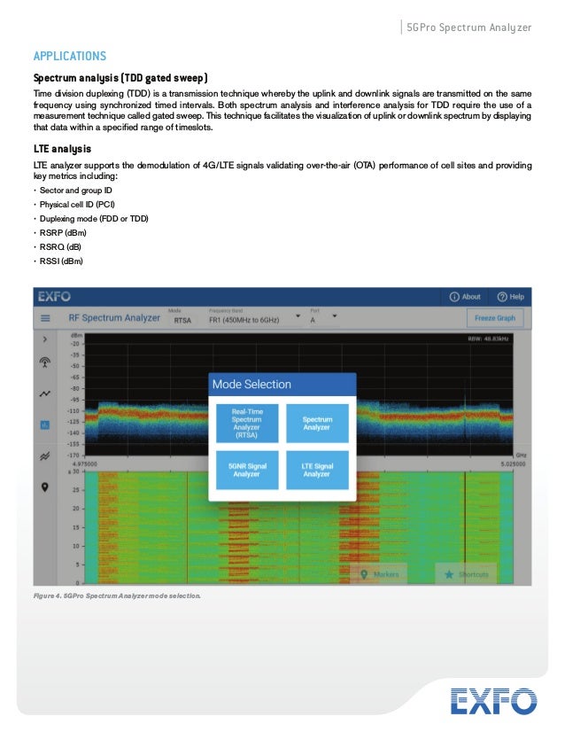 Exfo 5g Pro Spectrum Analyzer Pdf