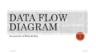 Understanding Data Flow Diagram | PPTX