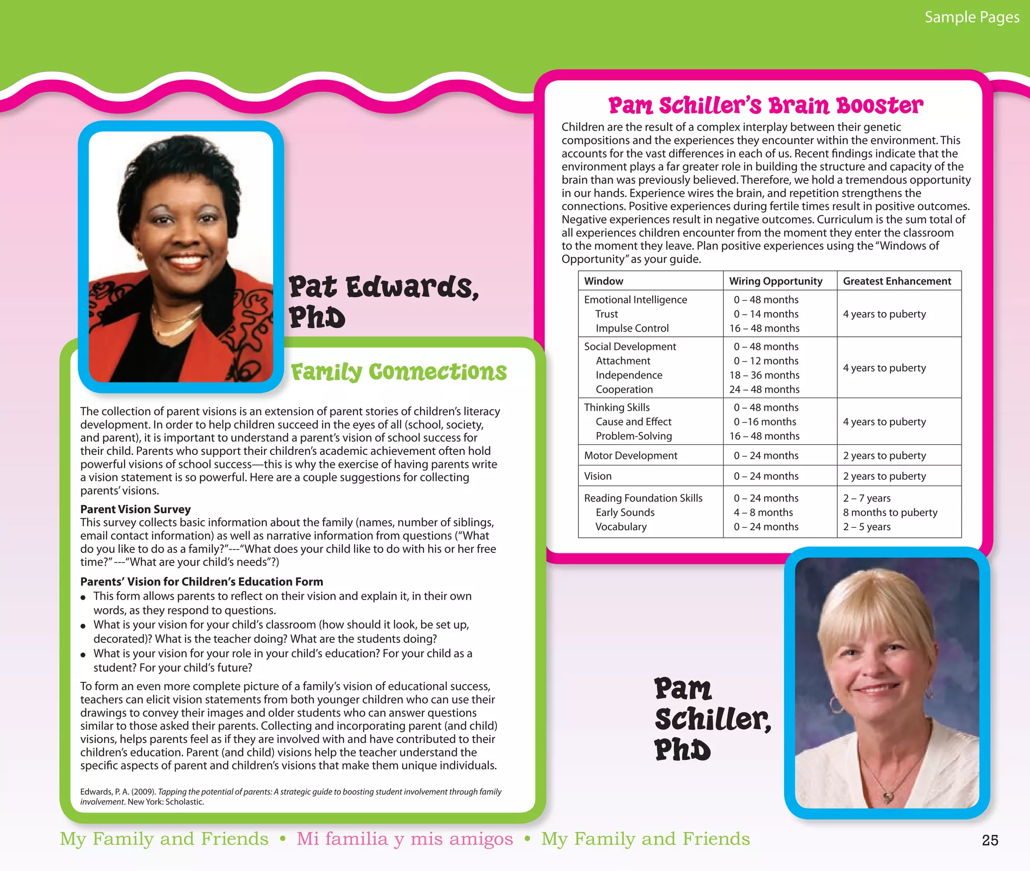 Frog Street Pre-K Curriculum Tour Guide | PDF