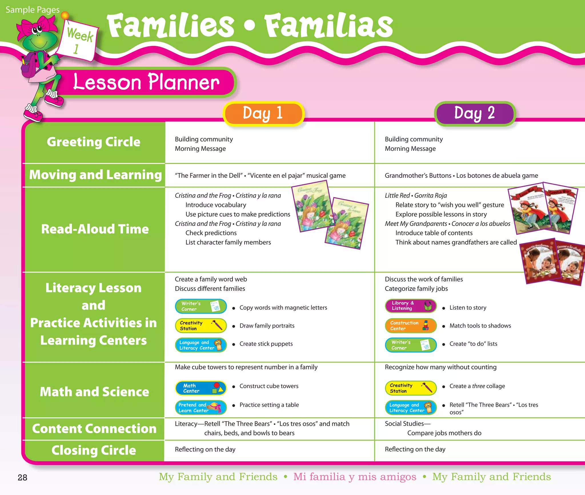 Frog Street Pre-K Curriculum Tour Guide | PDF
