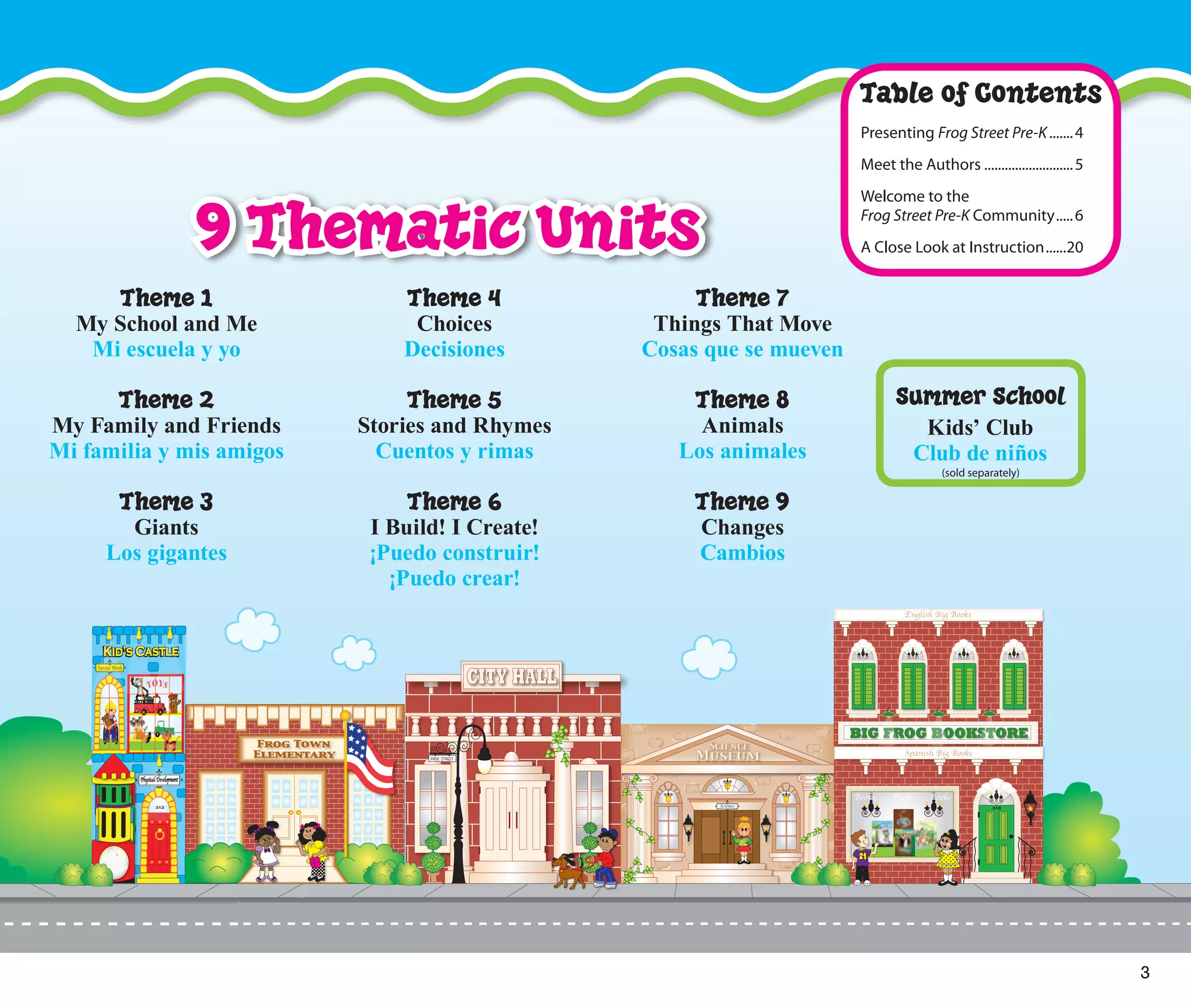 Frog Street Pre-K Curriculum Tour Guide | PDF