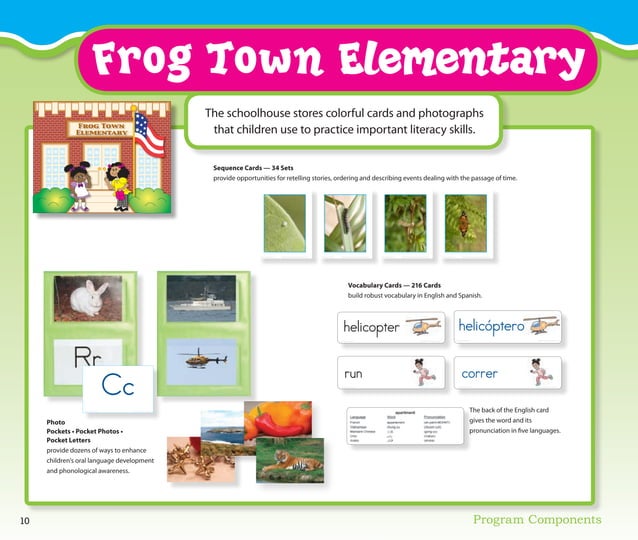 Frog Street Pre-K Curriculum Tour Guide | PPT
