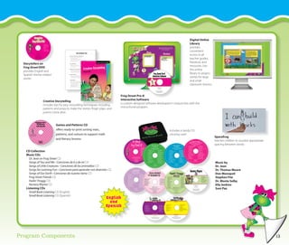 Frog Street Pre-K Curriculum Tour Guide | PDF