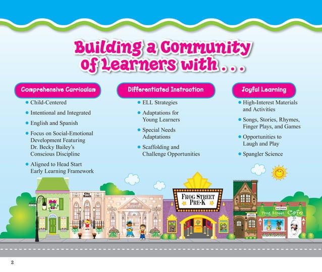 Frog Street Pre-K Curriculum Tour Guide | PPT