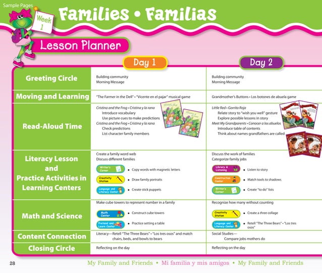 Frog Street Pre-K Curriculum Tour Guide | PPT