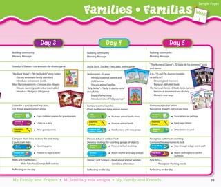 Frog Street Pre-K Curriculum Tour Guide | PDF