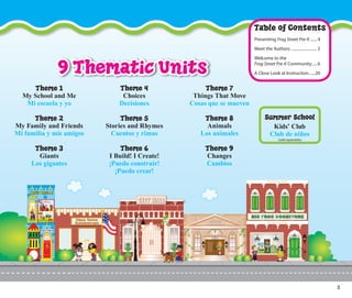 Frog Street Pre-K Curriculum Tour Guide | PPT